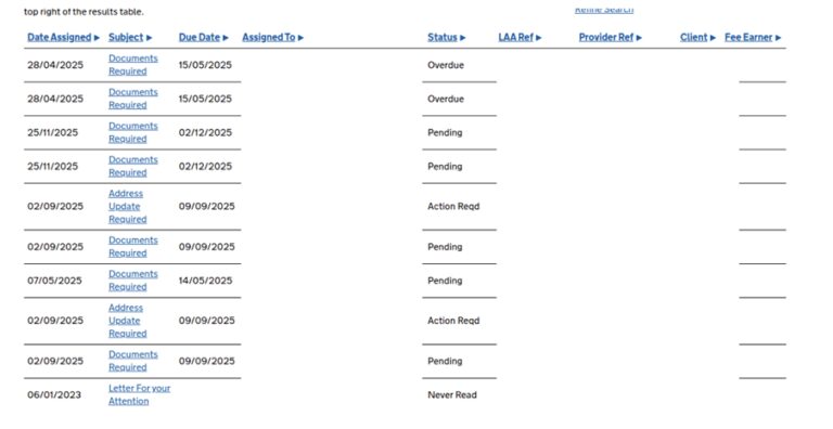 CCMS in Secure Browser Frequently Asked Questions – Legal Aid Learning