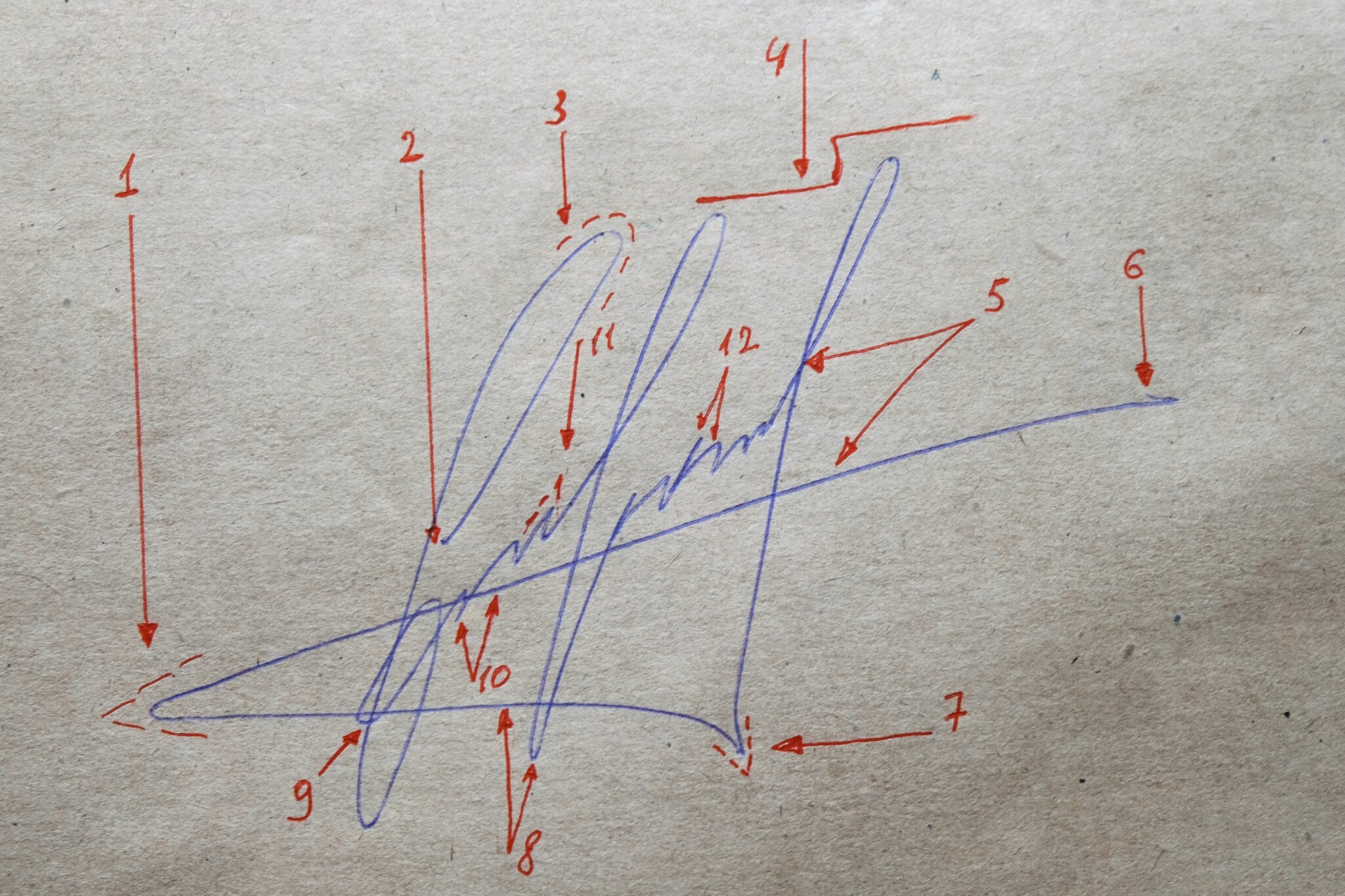 Unreliable confessions - Criminal Cases Review Commission